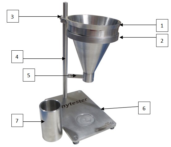 ASTM D1895 Standard Test Methods for Plastic Apparent Density Meter ...
