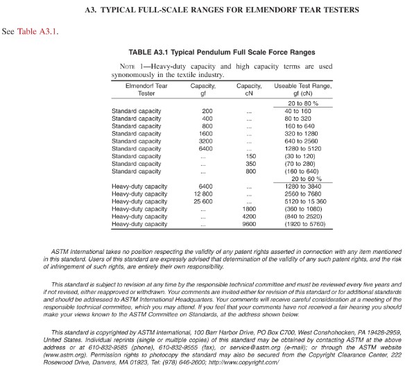 ASTM D1424 Standard Test Method for Tearing Strength of Fabric by ...
