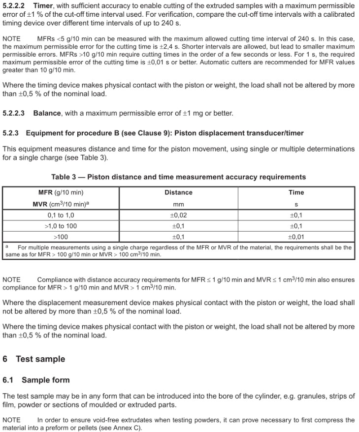 ISO 1133-1:2022(E) - Anytester (Hefei) Co. Ltd
