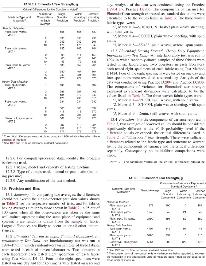 ASTM D1424 Standard Test Method for Tearing Strength of Fabric by ...