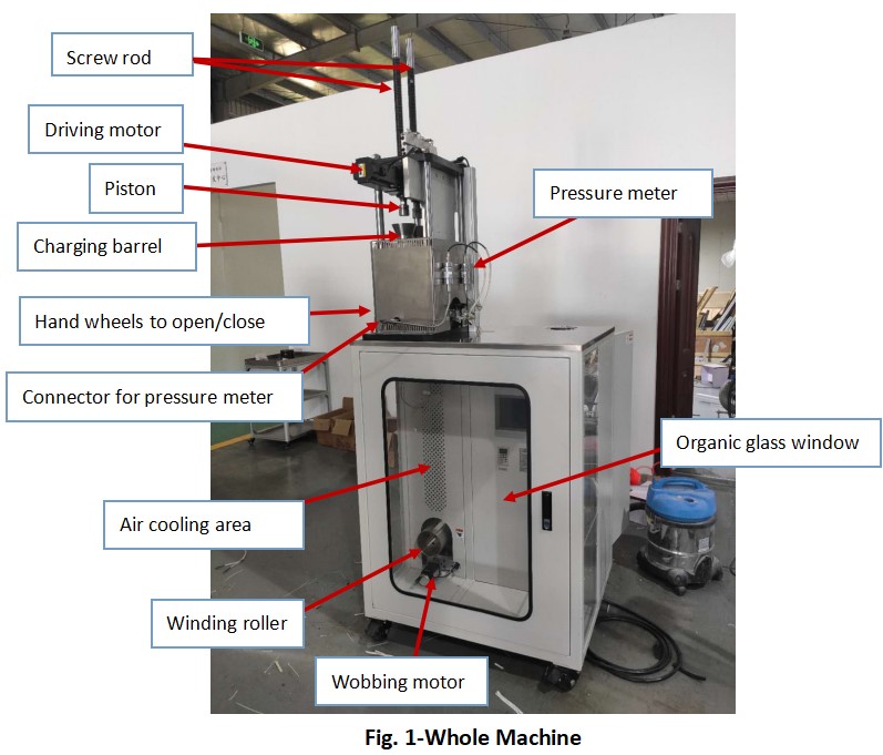 Sample Introduce of the Plunger-type Melt Spinning Machine - Anytester ...